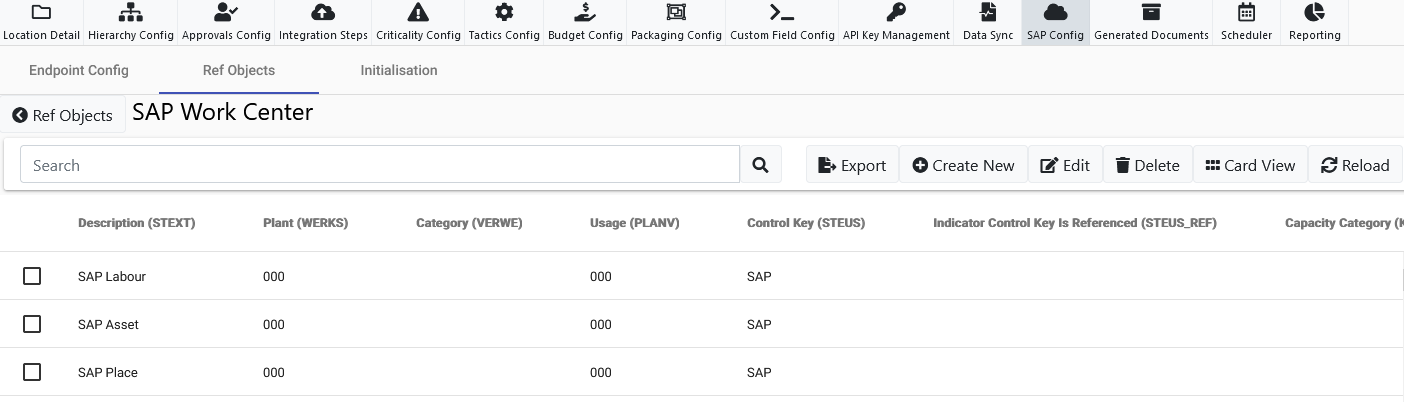 External Hierarchy – Orien Help Centre