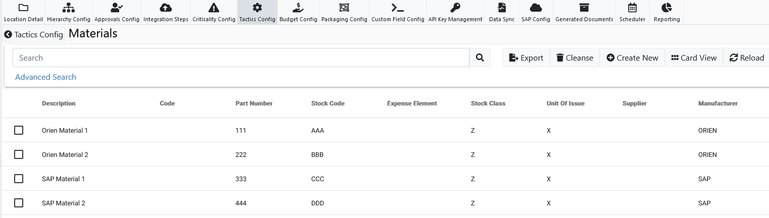 External Hierarchy – Orien Help Centre