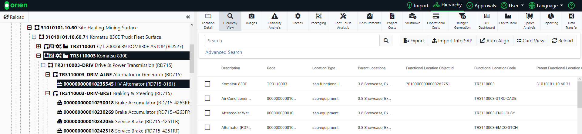 External Hierarchy – Orien Help Centre