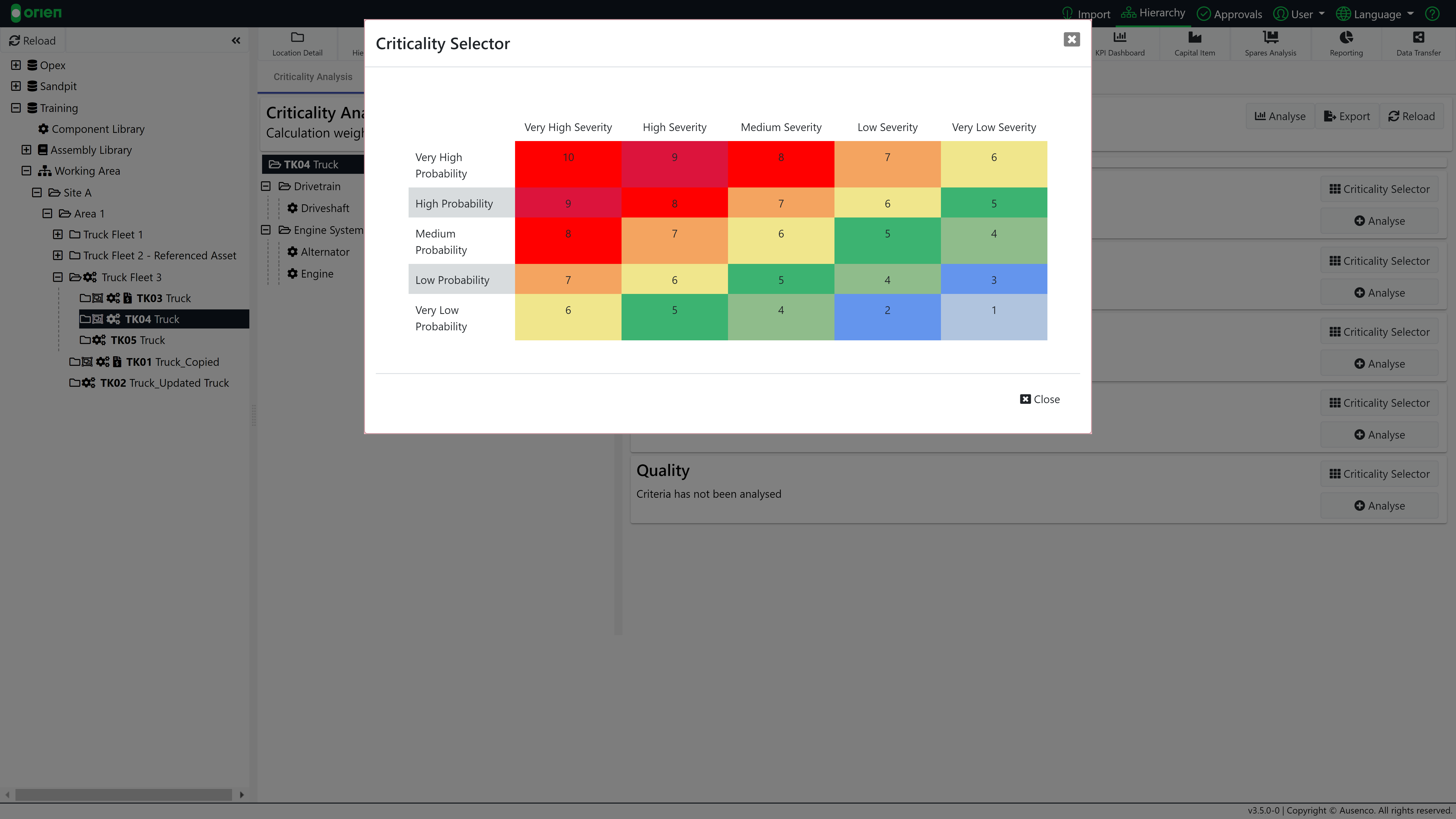 Criticality Analysis – Orien Help Centre
