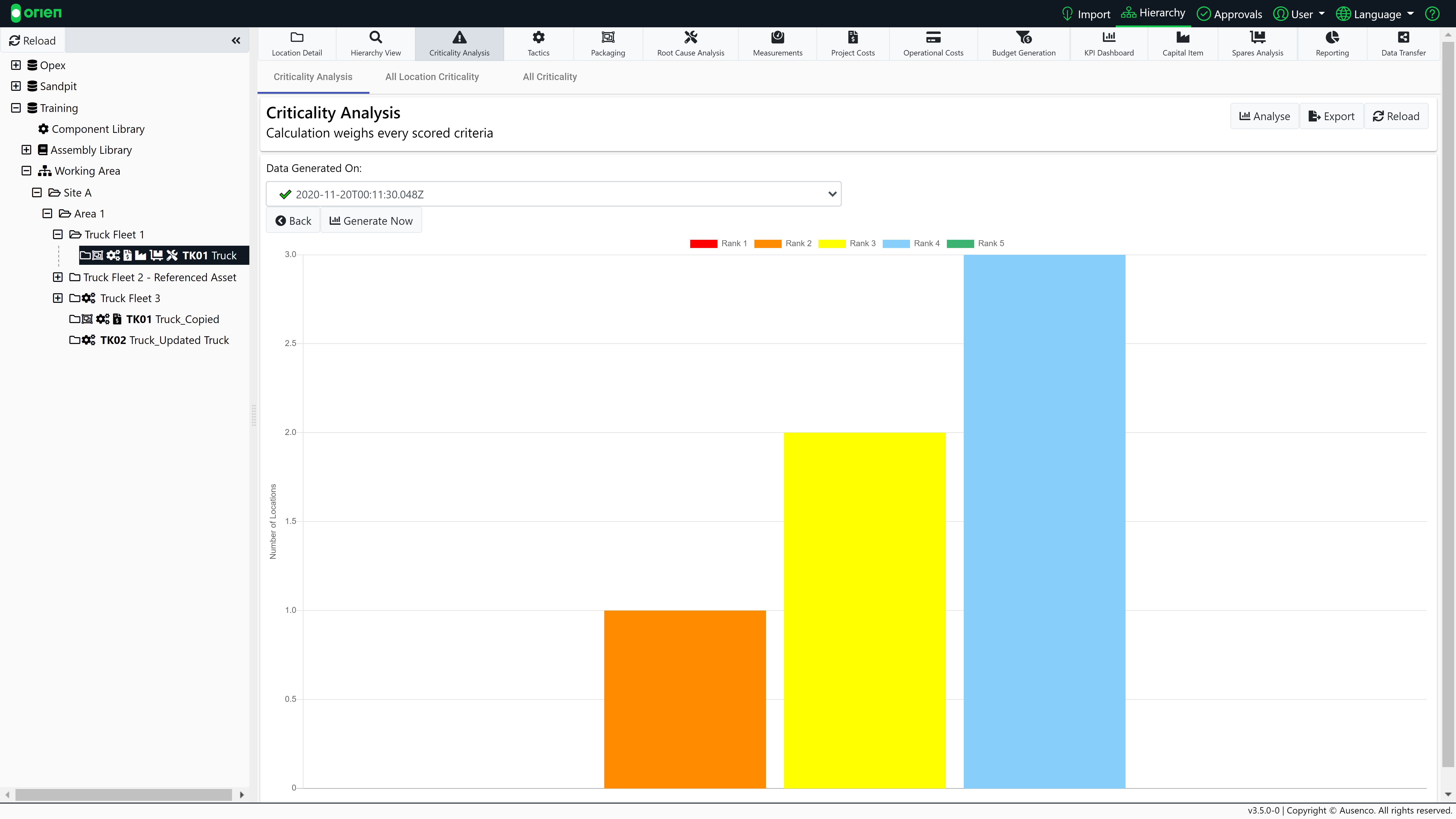 Criticality Analysis – Orien Help Centre