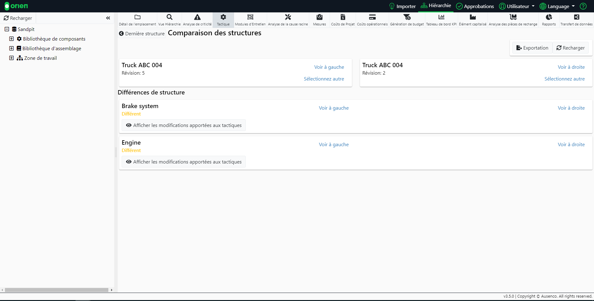 Structures – Orien Centre d'Aide