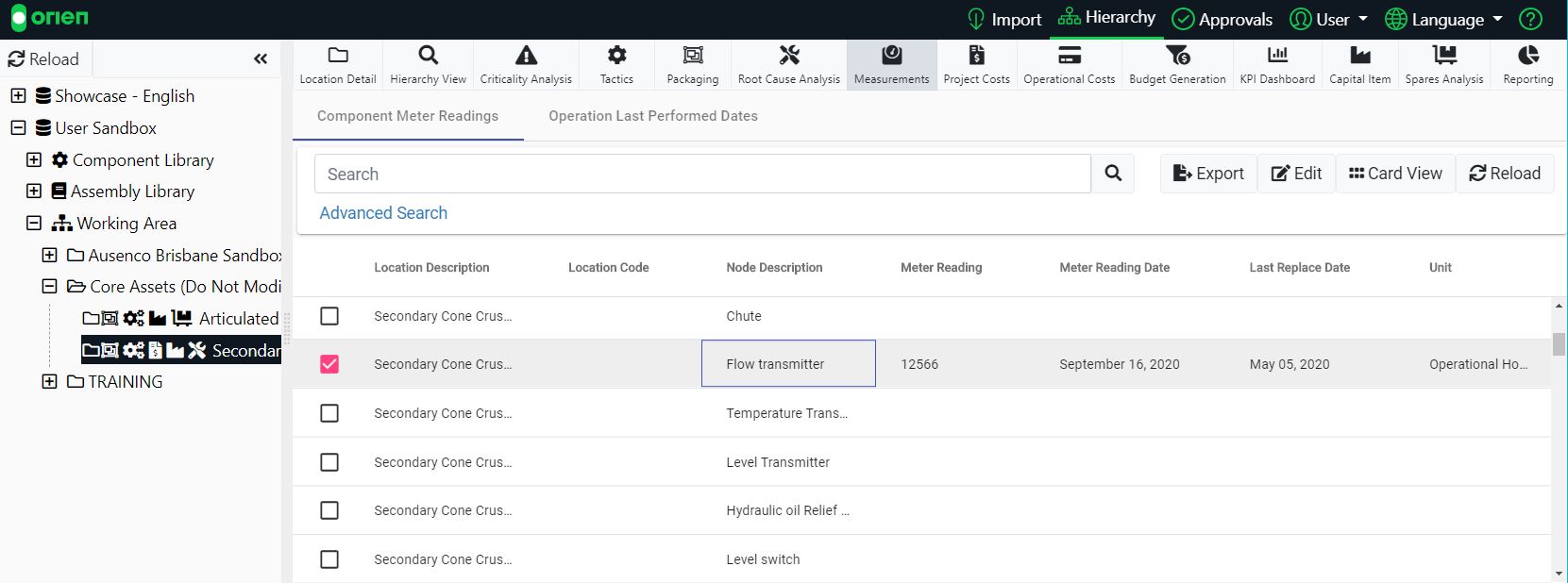 Measurements – Orien Help Centre