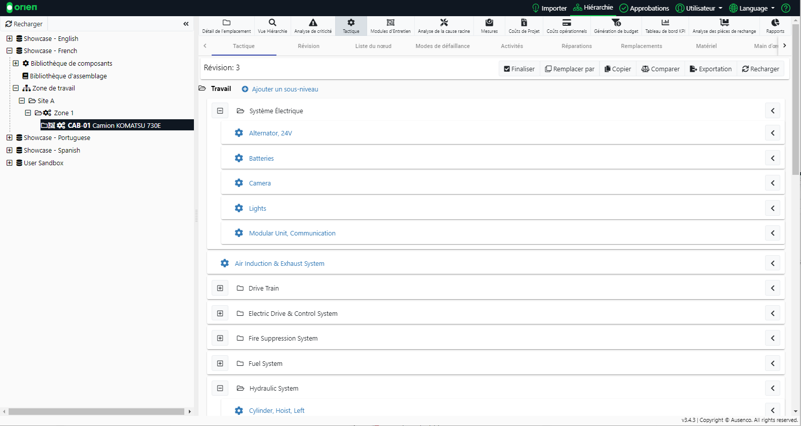 Structures – Orien Centre d'Aide